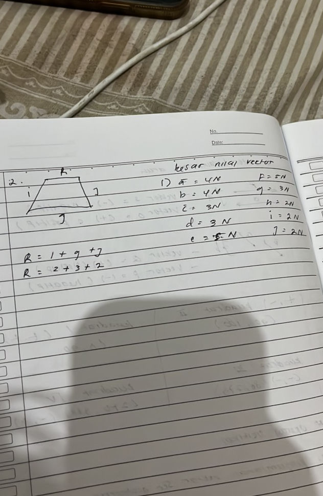 2 kesar nilai vector a = 4N b = 4N c = 3N d | StudyX