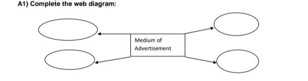 A1) Complete the web diagram Diagram showing | StudyX