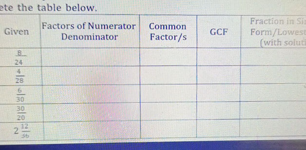 Complete the table below Factors of | StudyX