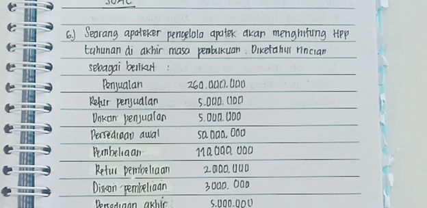 6) Seorang apoteker pengelola apotek akan | StudyX