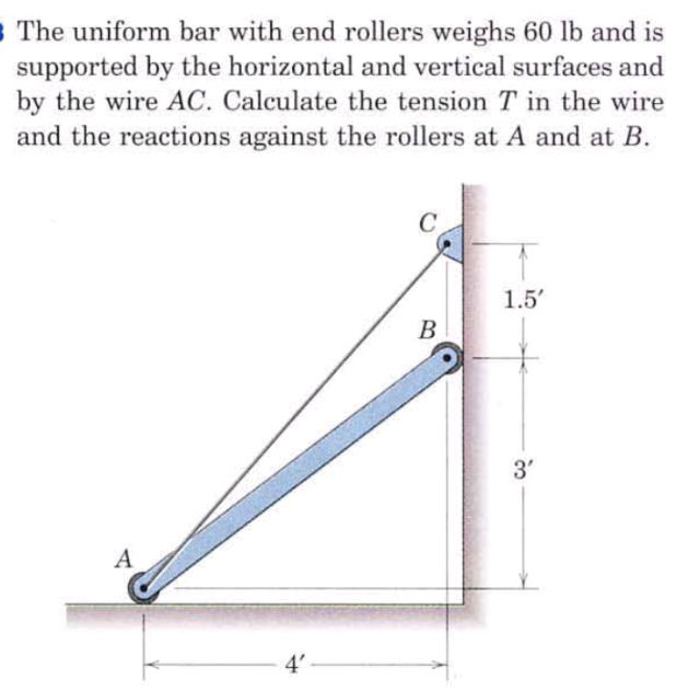 The uniform bar with end rollers weighs 60 | StudyX