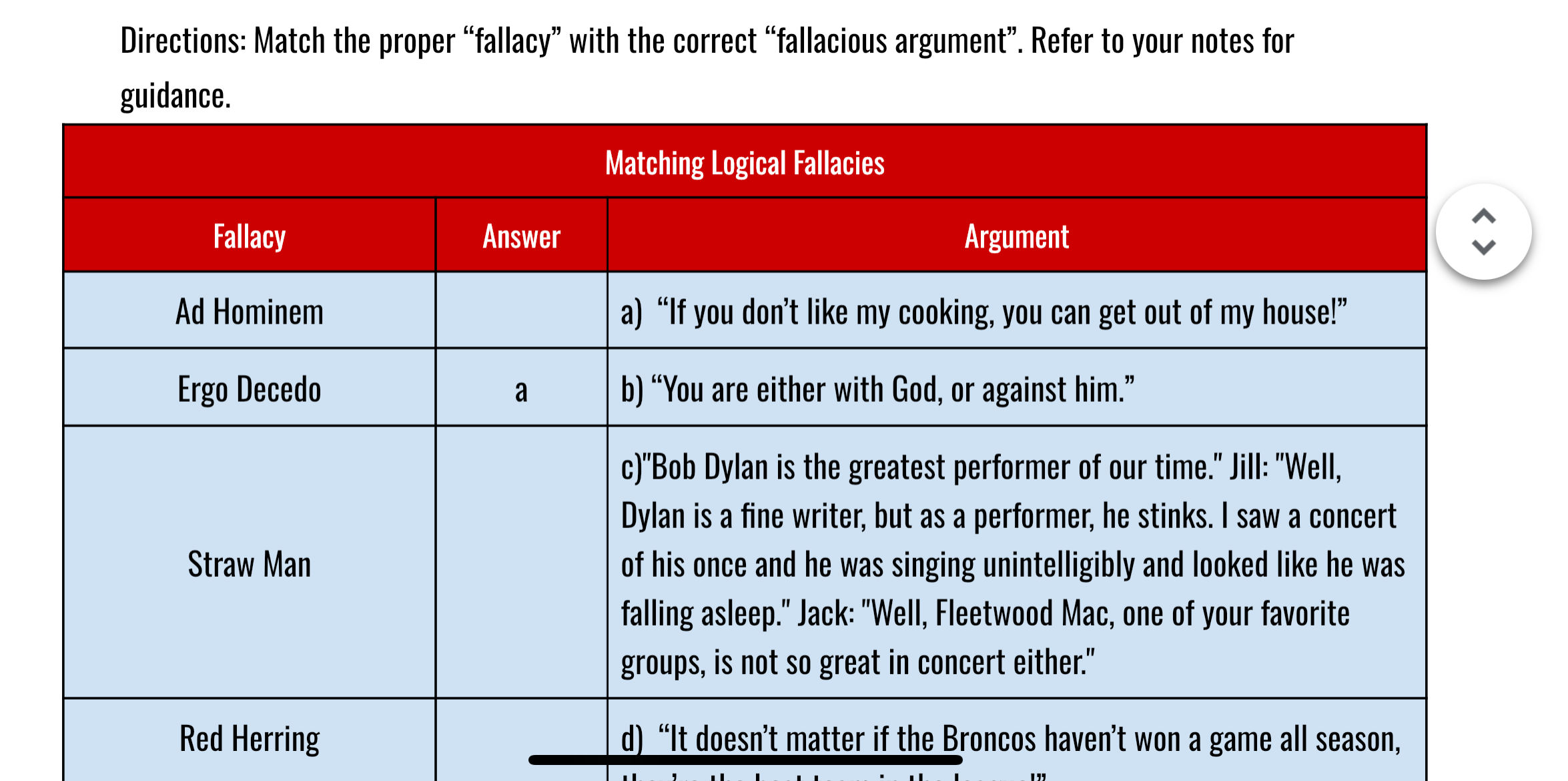 Directions Match the proper fallacy with the | StudyX