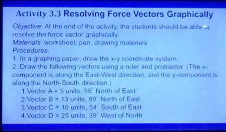 Activity 33 Resolving Force Vectors | StudyX