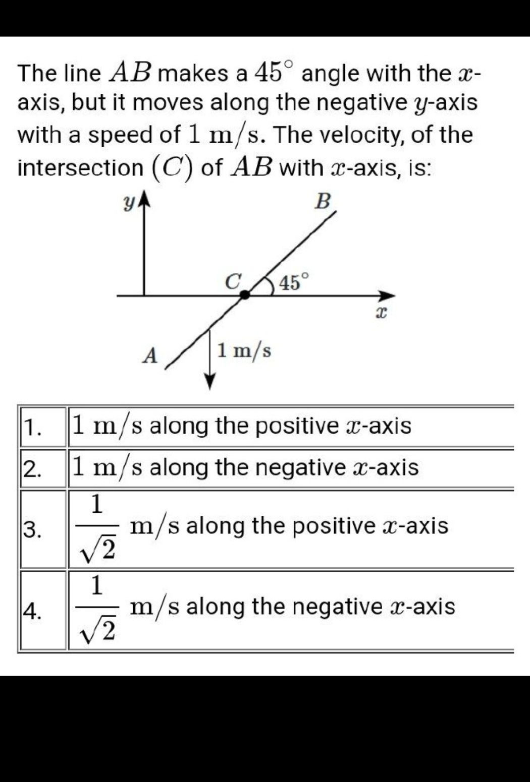 The line AB makes a 45 angle with the x-axis