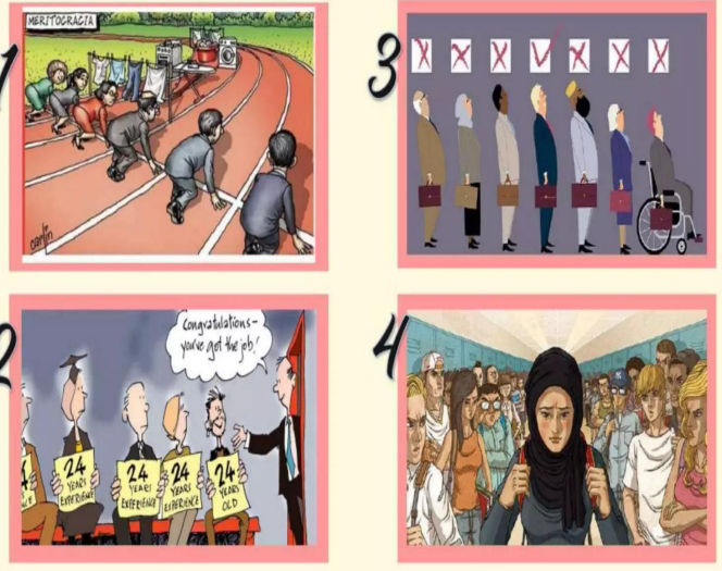 The image contains four illustrations The | StudyX