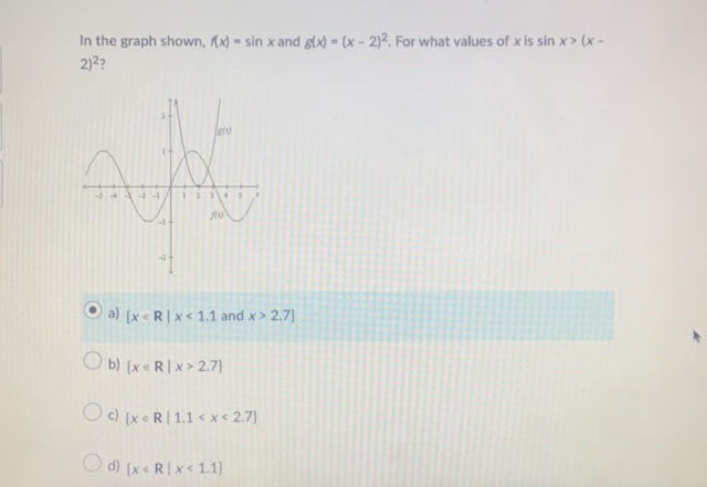 In the graph shown f(x) = sin x and g(x) = | StudyX