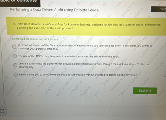 14 How does Deloitte Levvias workflow for | StudyX