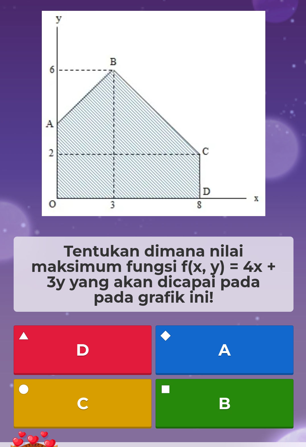 Tentukan dimana nilai maksimum fungsi f(x y) | StudyX