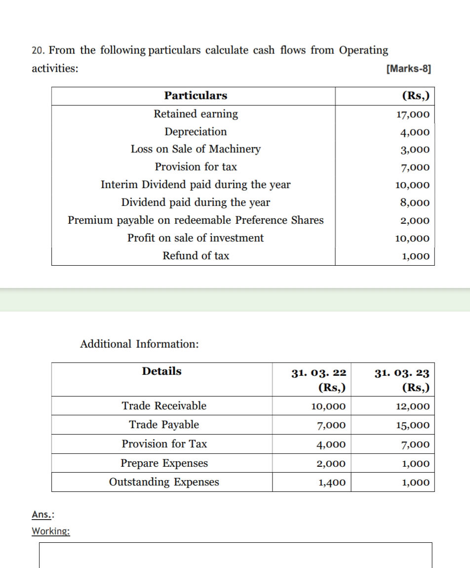 20 From the following particulars calculate | StudyX