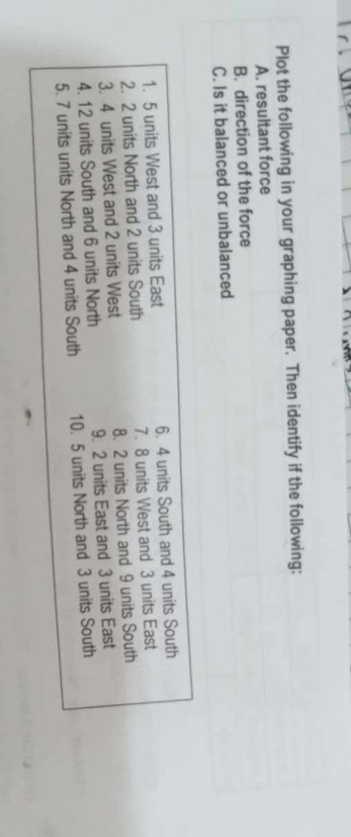 Plot the following in your graphing paper | StudyX