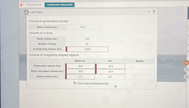 Lab Data Volume in graduated cylinder Water