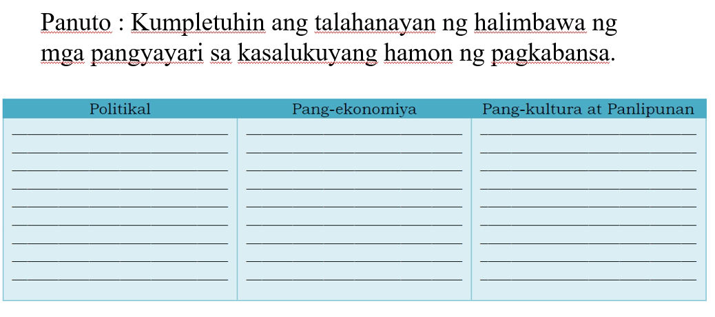 Panuto Kumpletuhin ang talahanayan ng | StudyX