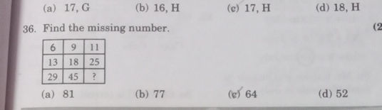 36 Find the missing number 6 9 11 13 18 25