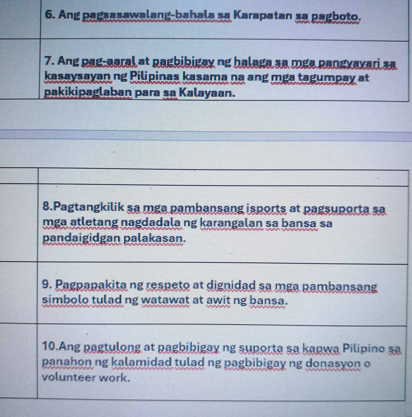 6 Ang pagsasawalang-bahala sa Karapatan sa | StudyX
