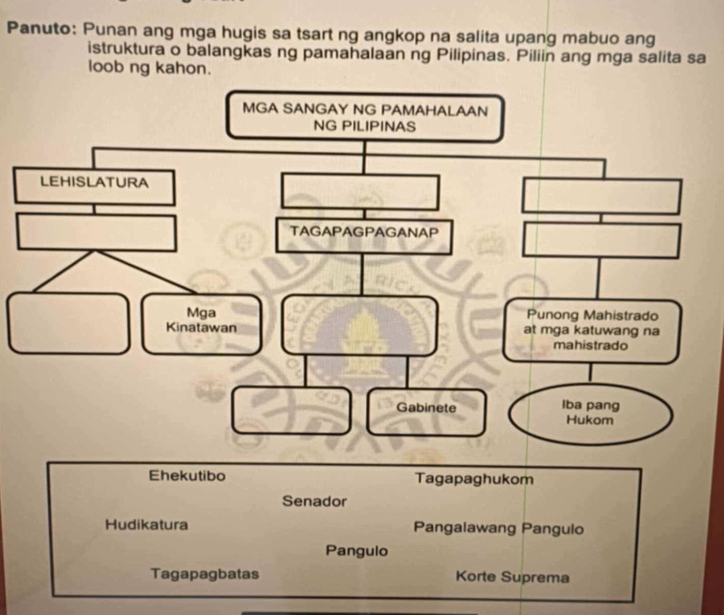 Panuto Punan ang mga hugis sa tsart ng | StudyX
