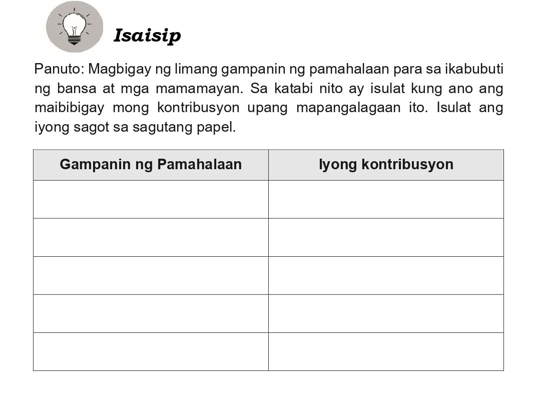 Isaisip Panuto Magbigay ng limang gampanin | StudyX