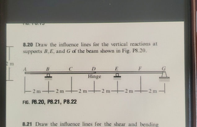 820 Draw the influence lines for the