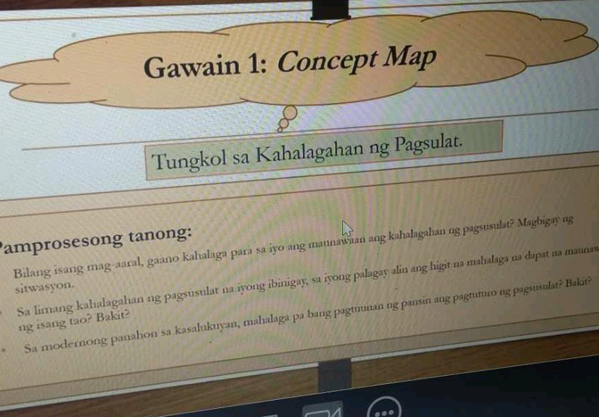 Gawain 1 Concept Map Tungkol sa Kahalagahan | StudyX