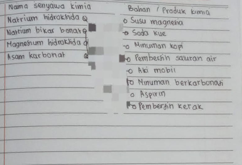 Nama senyawa kimia Natrium hidroksida | StudyX