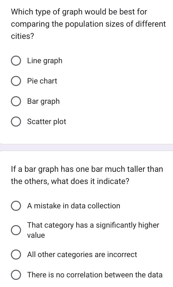 Which type of graph would be best for | StudyX