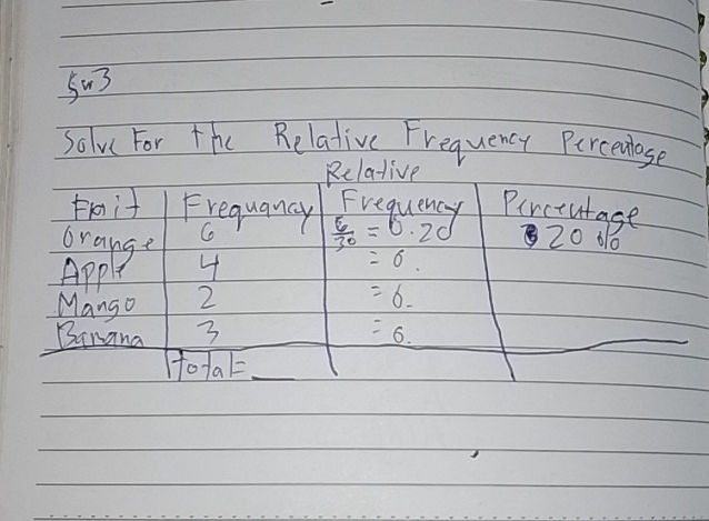 Solve For the Relative Frequency Percentage | StudyX