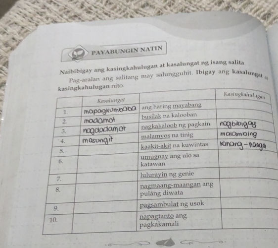 PAYABUNGIN NATIN Naibibigay ang