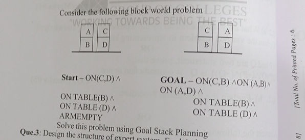 Consider the following block world problem | StudyX