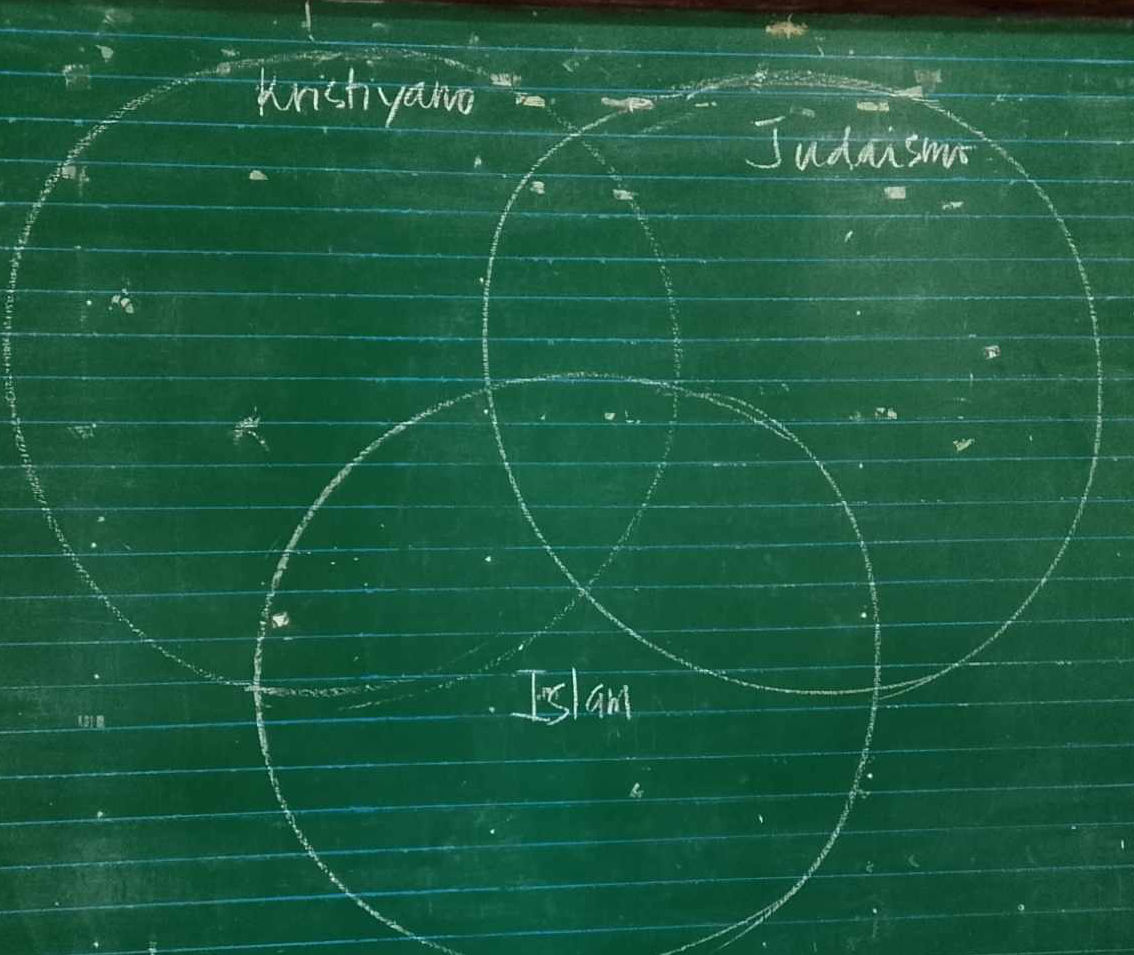 The image contains a Venn diagram showing | StudyX