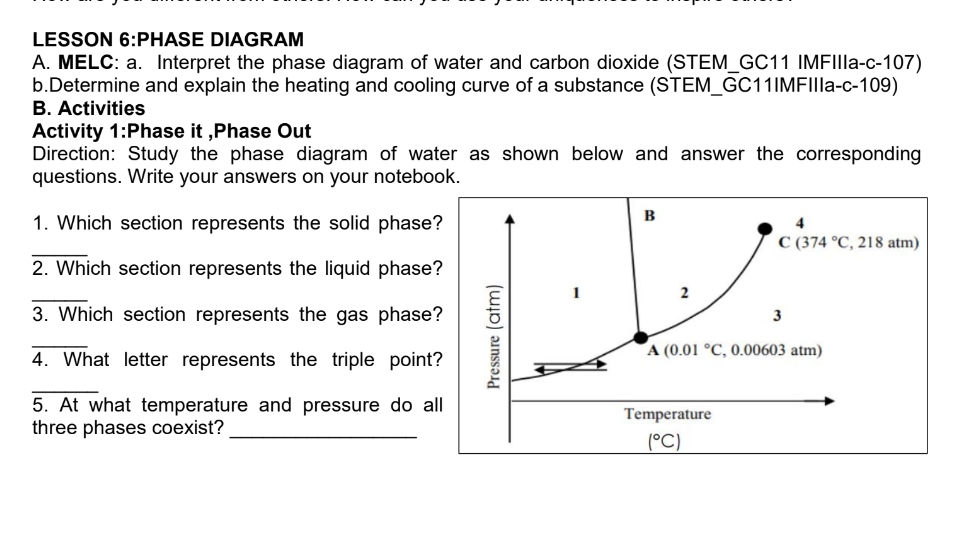 LESSON 6PHASE DIAGRAM A MELC a Interpret the | StudyX