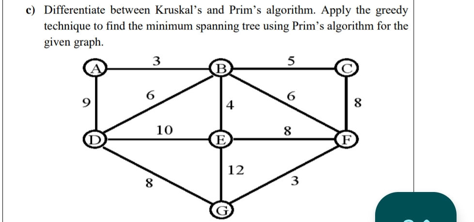c) Differentiate between Kruskals and Prims | StudyX