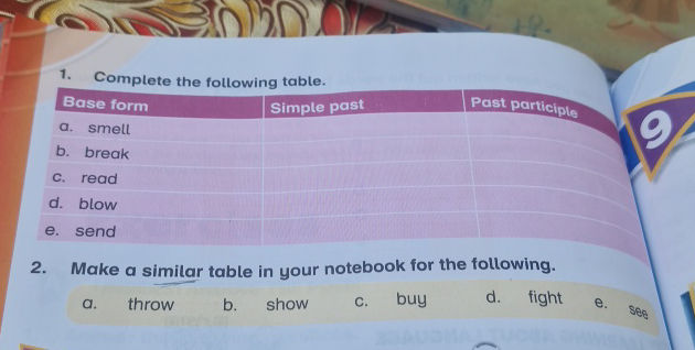 1 Complete the following table Base form | StudyX