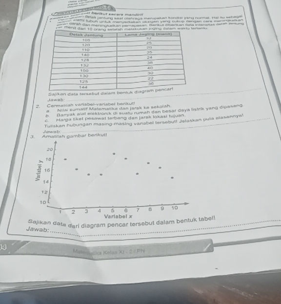 Sajikan data tersebut dalam bentuk diagram | StudyX