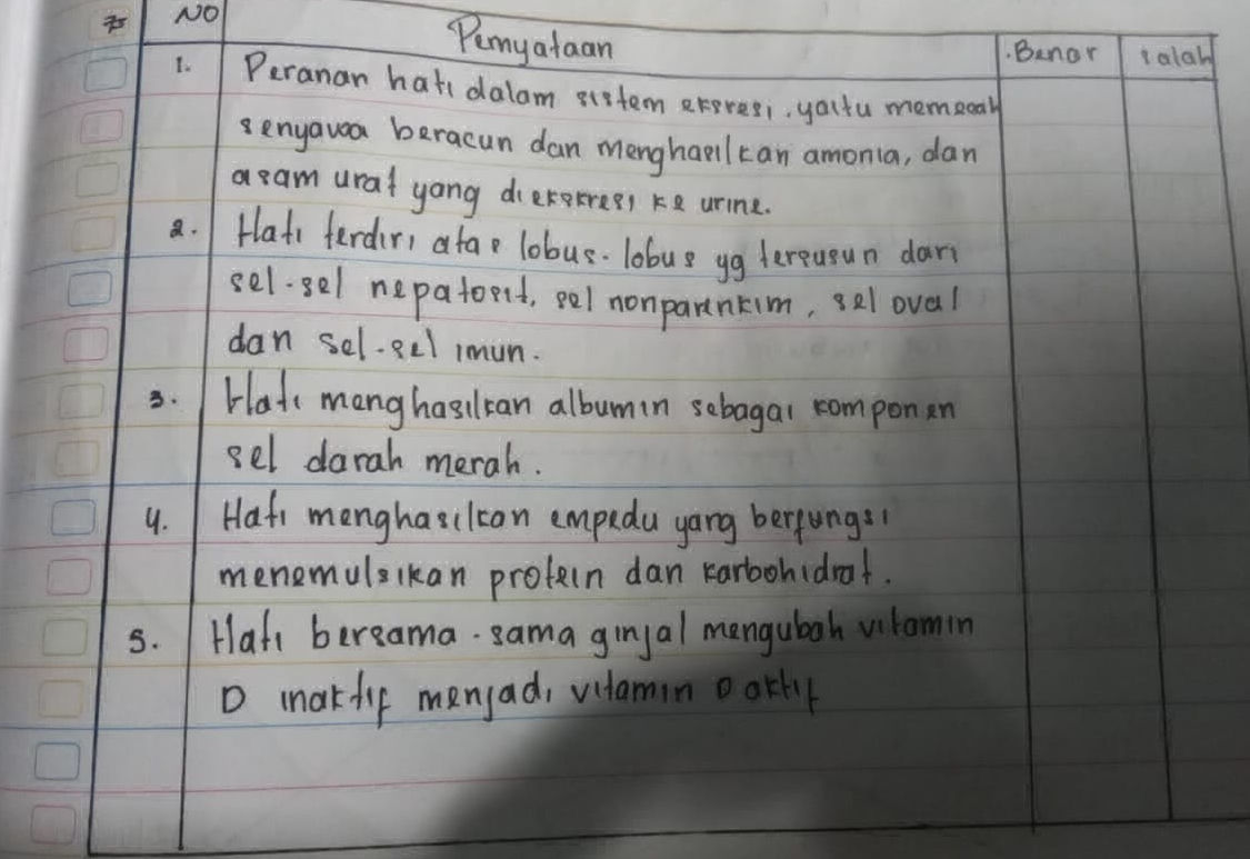 1 Peranan hati dalam sistem eksresi yaitu | StudyX