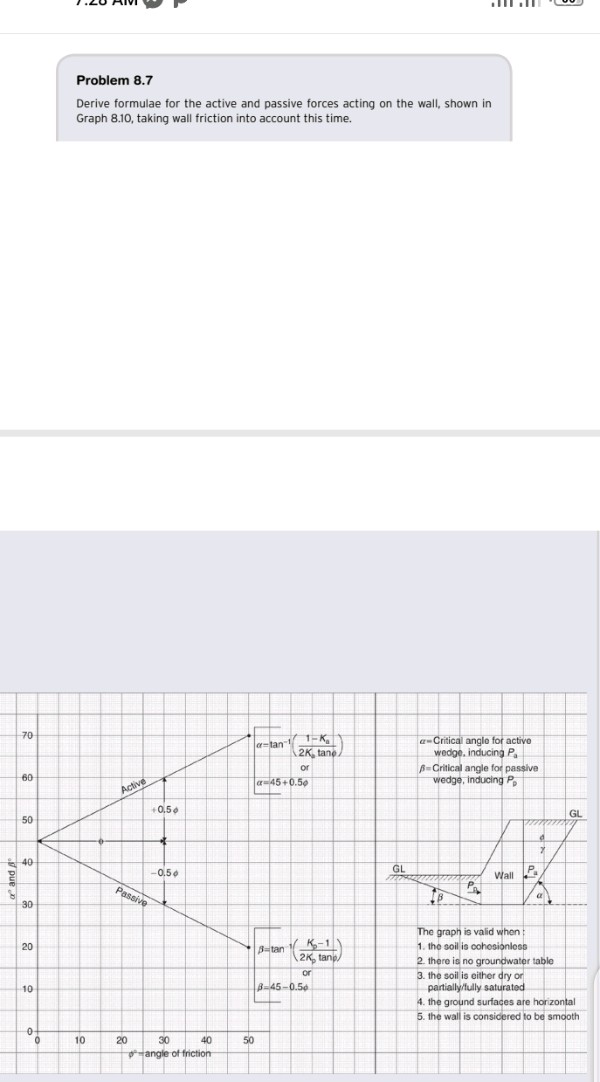 Problem 87 Derive formulae for the active | StudyX