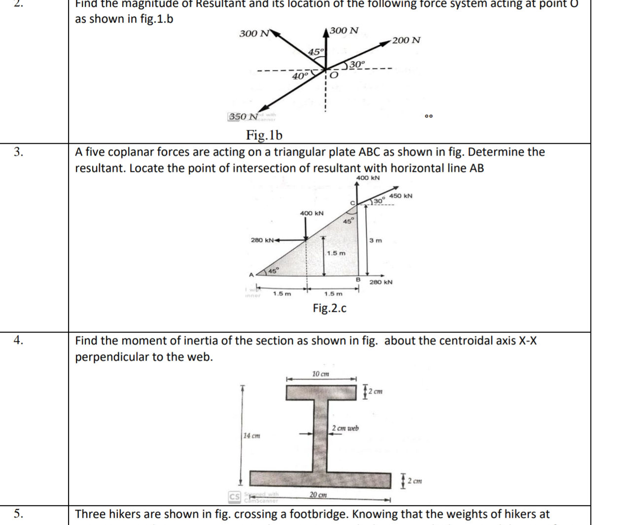 2 Find the magnitude of Resultant and its | StudyX