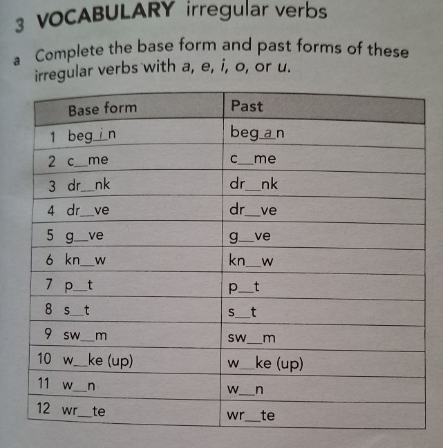 3 VOCABULARY irregular verbs Complete the | StudyX