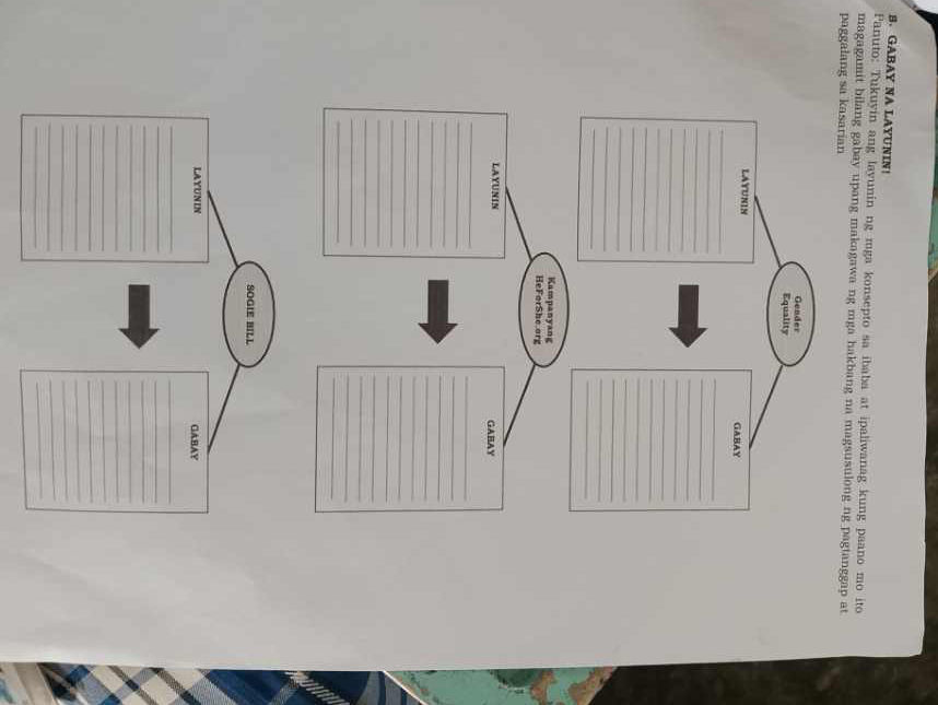 Panuto Tukuyin ang layunin ng mga konsepto | StudyX