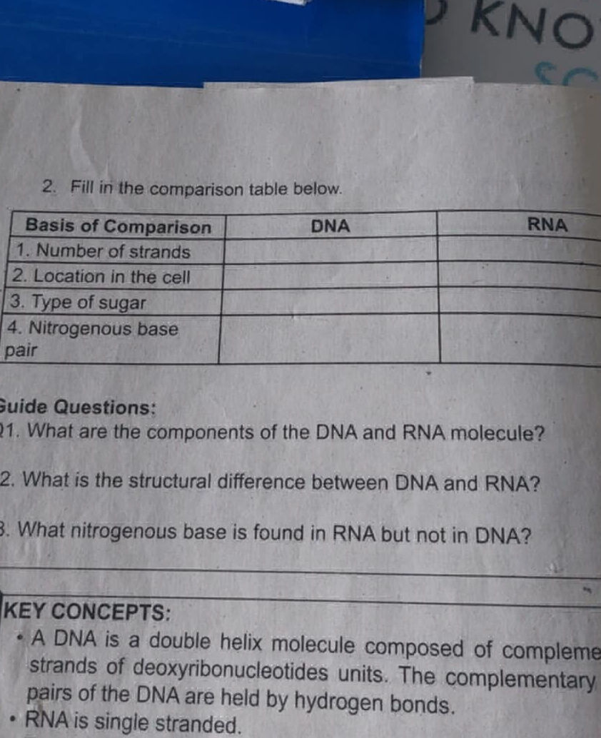 2 Fill in the comparison table below Basis | StudyX