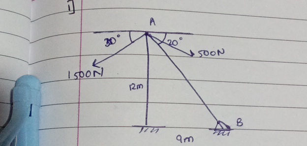 A diagram shows a vertical pole of height