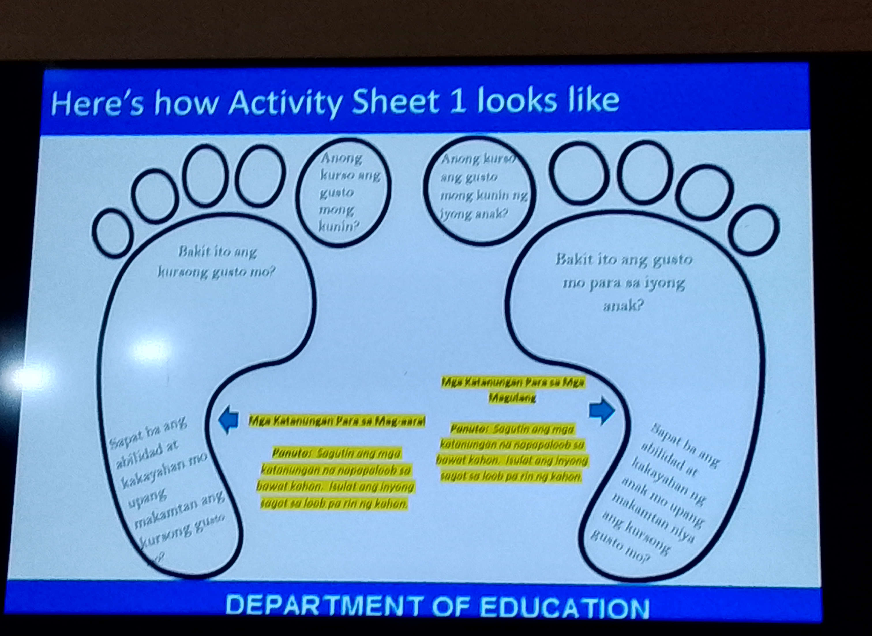 Heres how Activity Sheet 1 looks like 0000 | StudyX