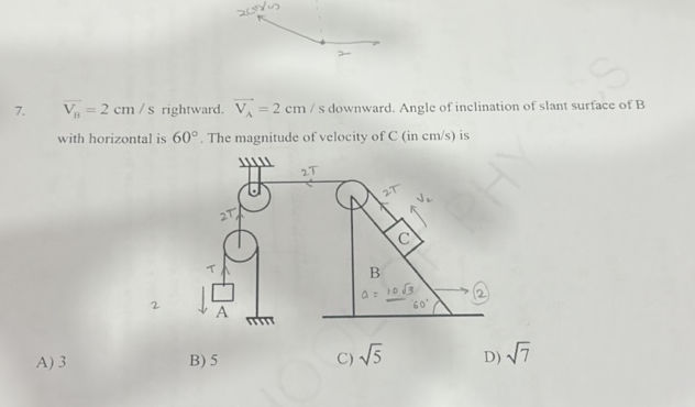 7 VB = 2 cm / s rightward VA = 2 cm / s