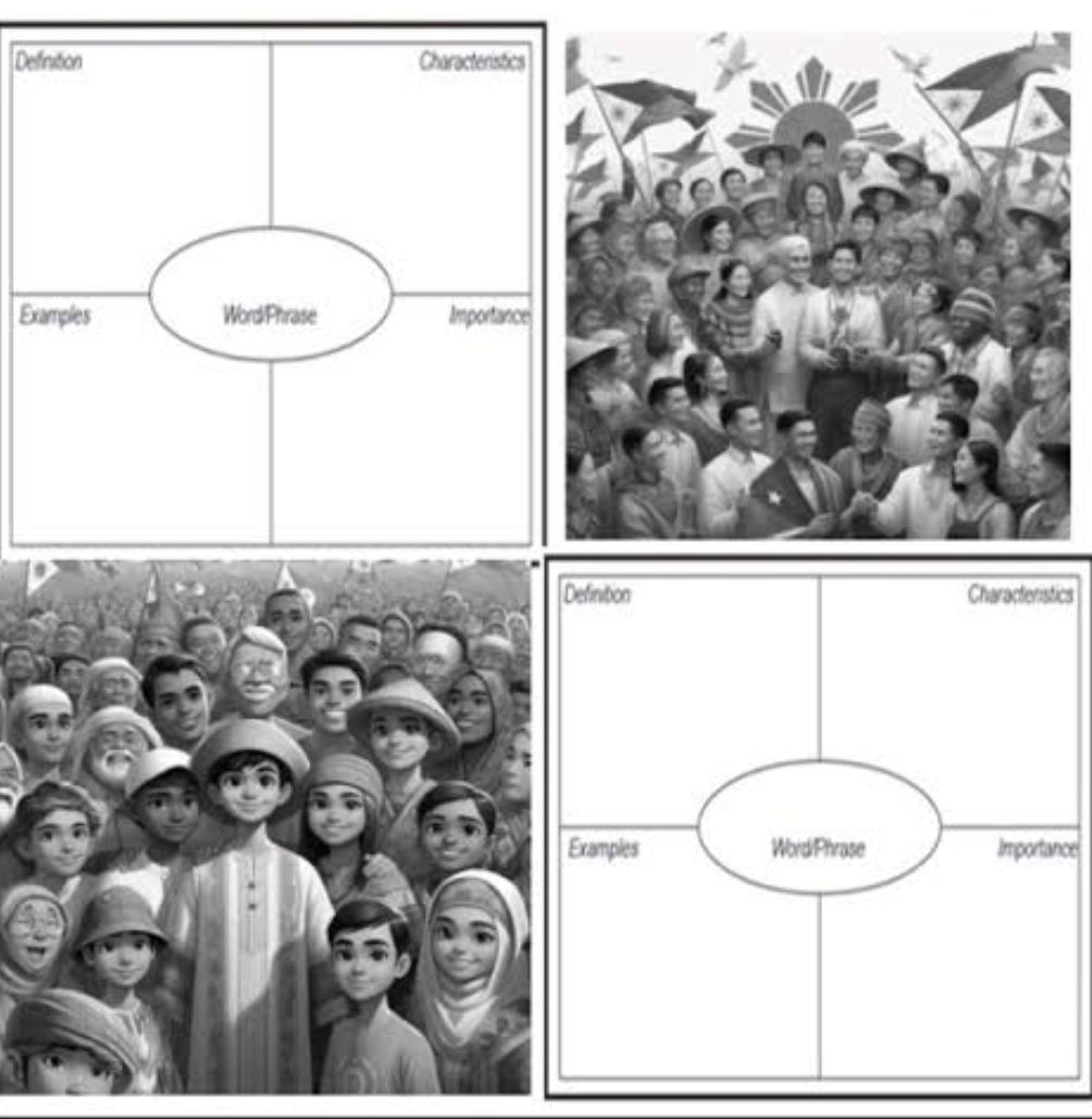 The image contains two graphic organizers | StudyX