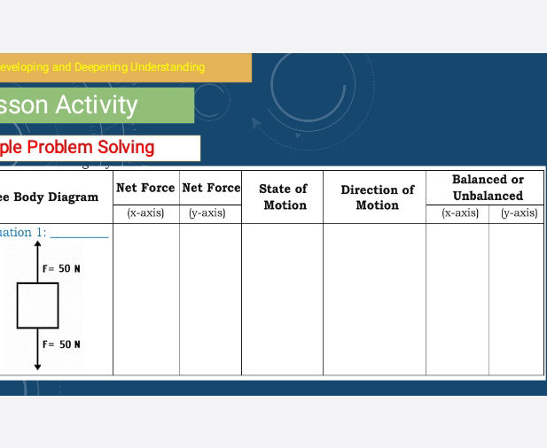 eveloping and Deepening Understanding Lesson | StudyX