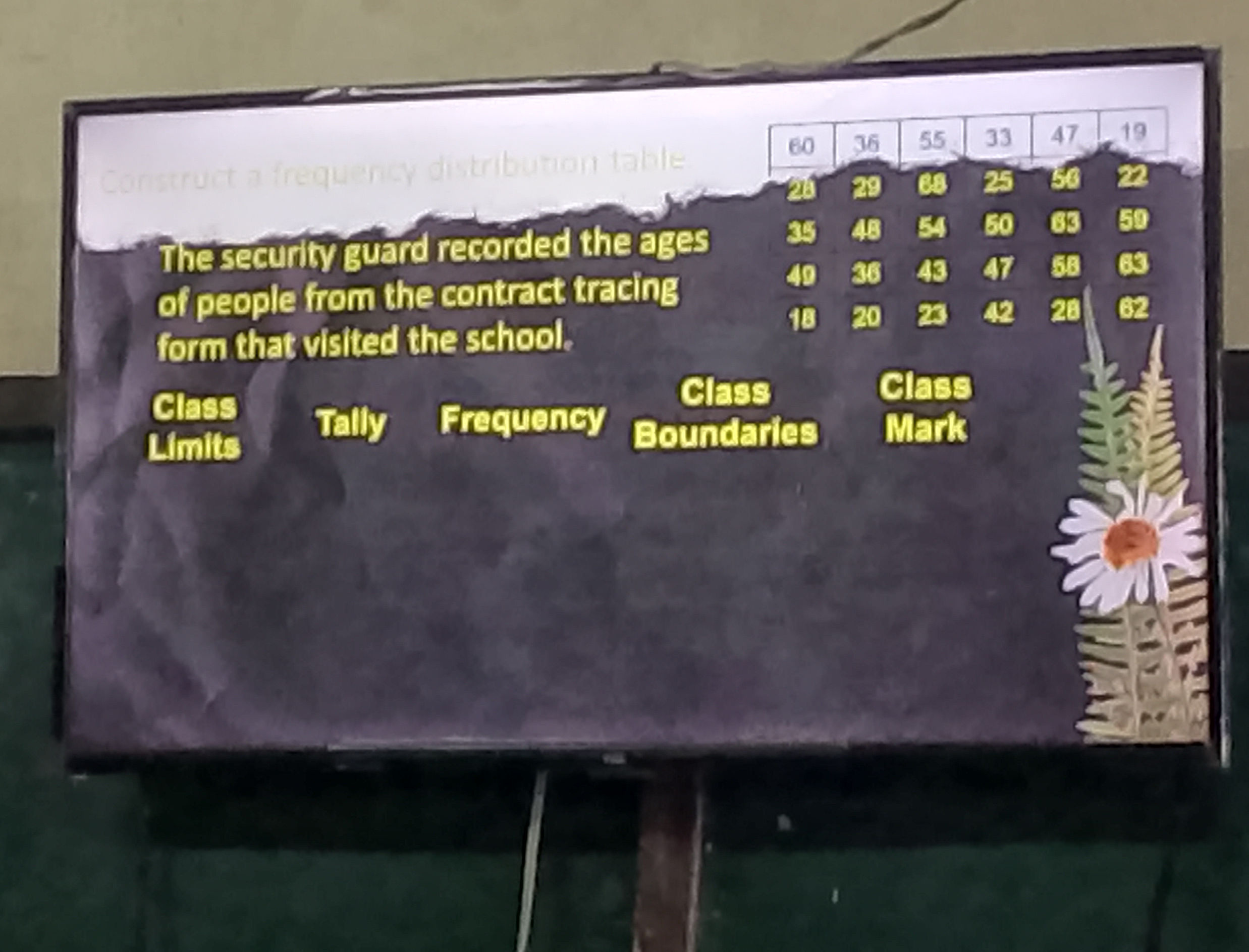 Construct a frequency distribution table The | StudyX