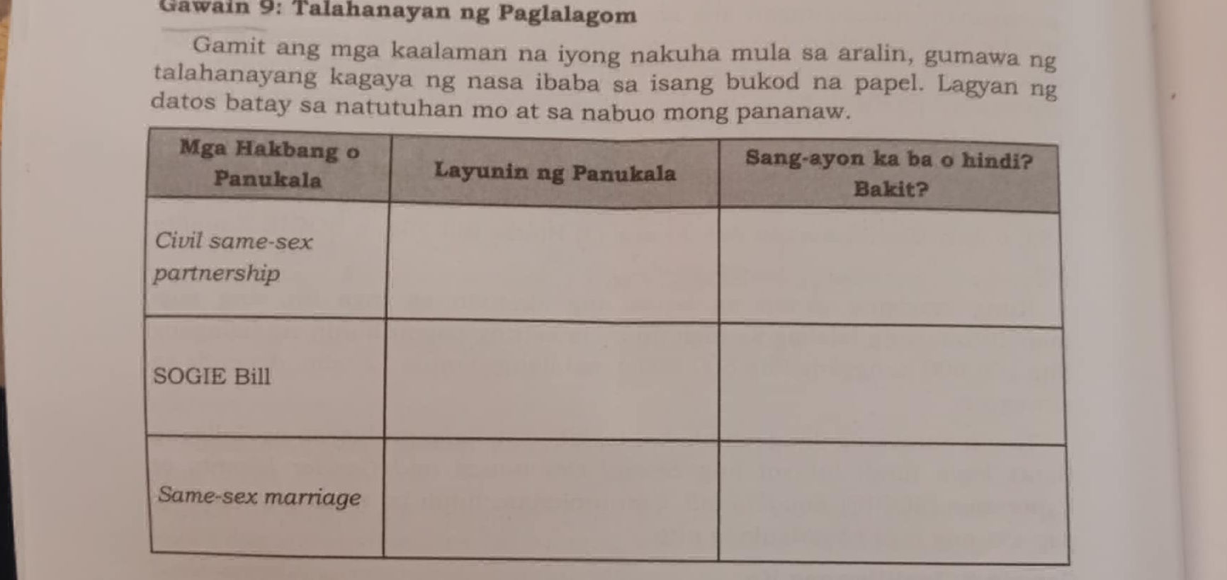 Gawain 9 Talahanayan ng PaglalagomGamit ang | StudyX