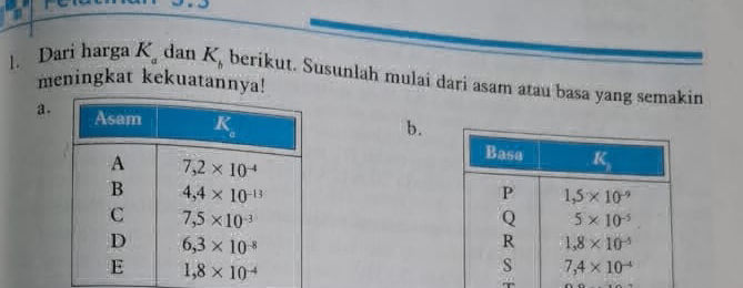 1 Dari harga Ka dan Kb berikut Susunlah | StudyX