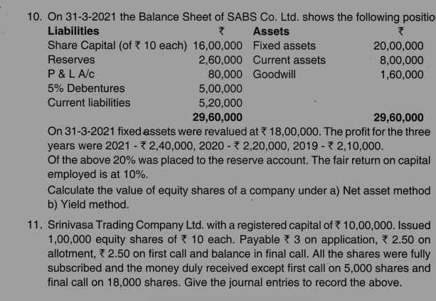 10 On 31-3-2021 the Balance Sheet of SABS Co | StudyX