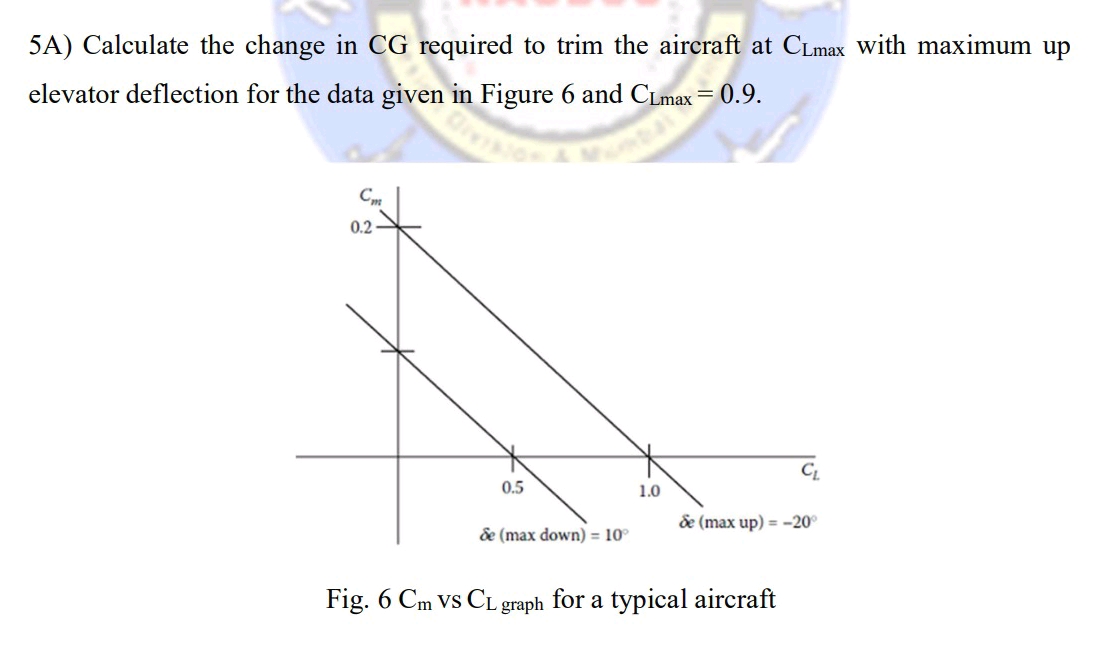 5A) Calculate the change in CG required to | StudyX