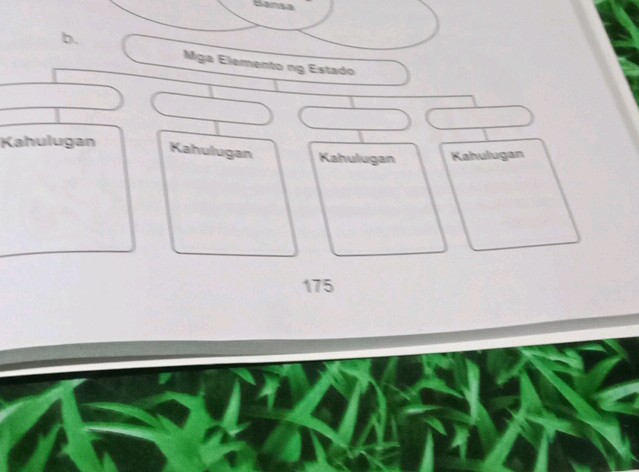 b Mga Elemento ng Estado Diagram showing | StudyX