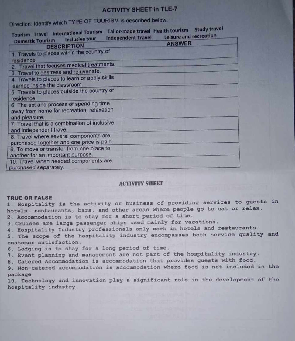 ACTIVITY SHEET in TLE-7 Direction Identify | StudyX
